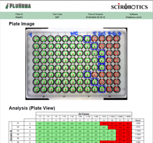 FluHema - SciRobotics